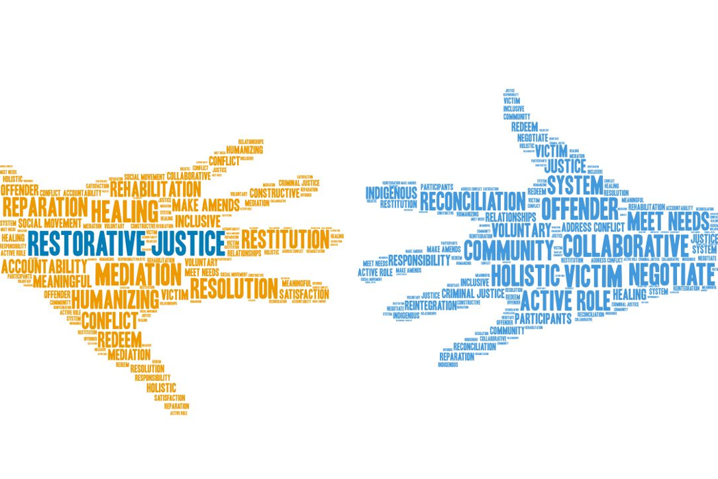 Restorative Justice: Strategies for Change (RJS4C) | The Hague University of Applied Sciences